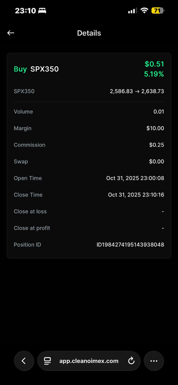 CLEANO IMEX INC Review 2025: Explore cleanoimex.com’s Ratings & Risk ...