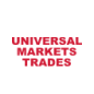Universal Markets Trades Reviews: Rating, Industry Rank, and Risk Analysis
